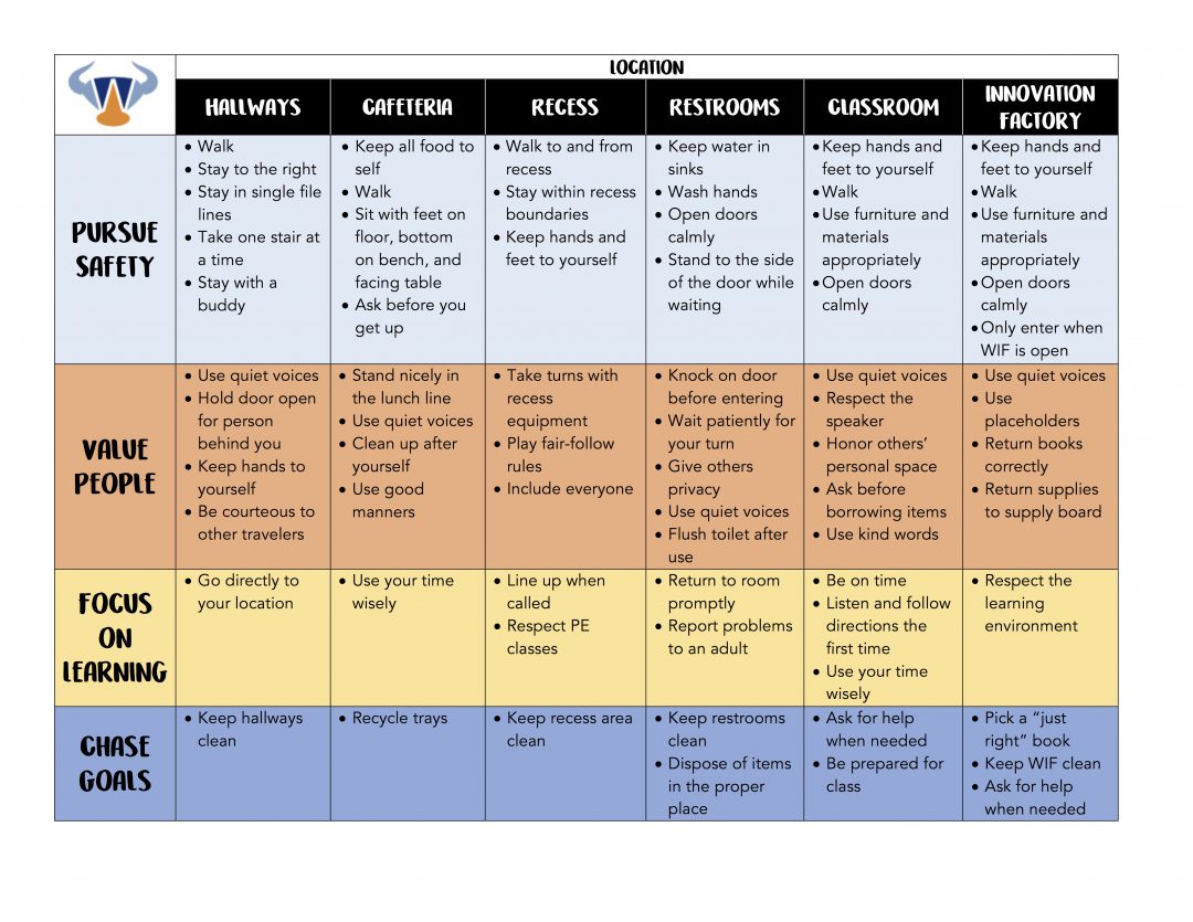 PBIS | Wiregrass Elementary School